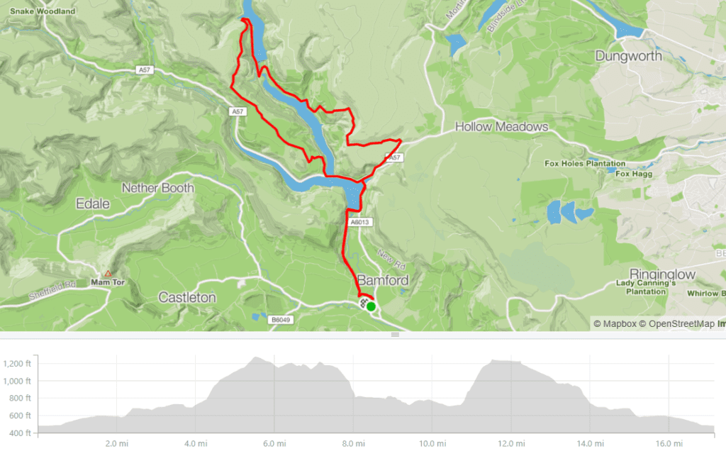 Route 3 - Upper Derwent MTB Classic - Bike Garage
